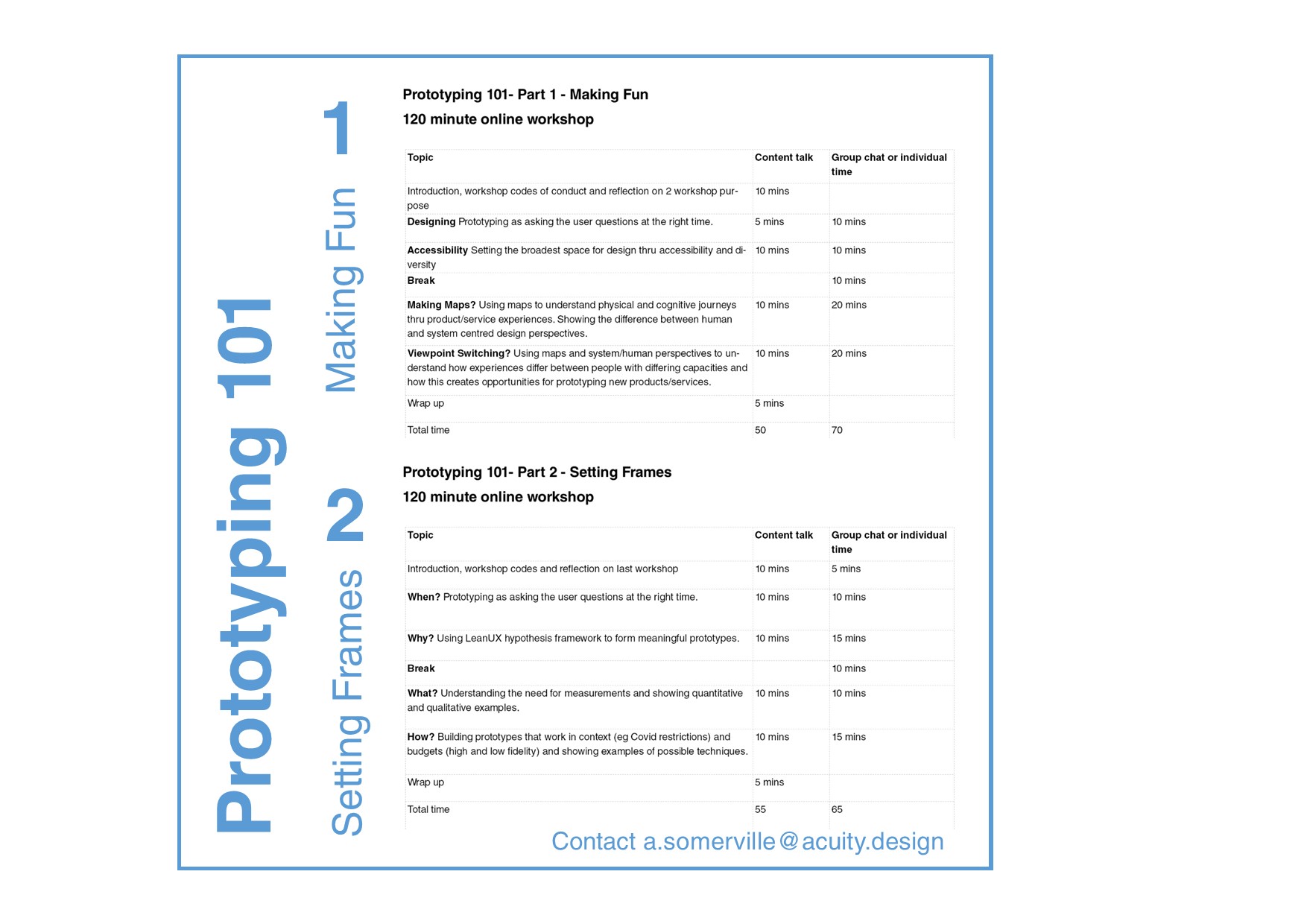 Prototyping 101 – Acuity Design